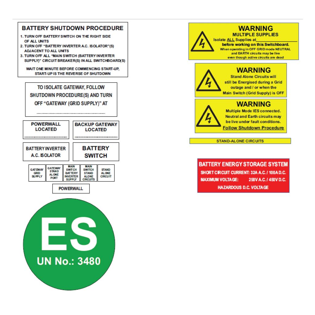 DC Isolator - Solar Label Kit - PV Connections
